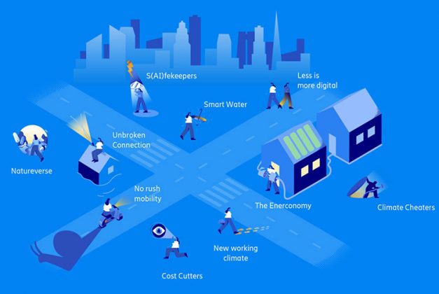 10 Hot consumer trends: Life in a climate-impacted future