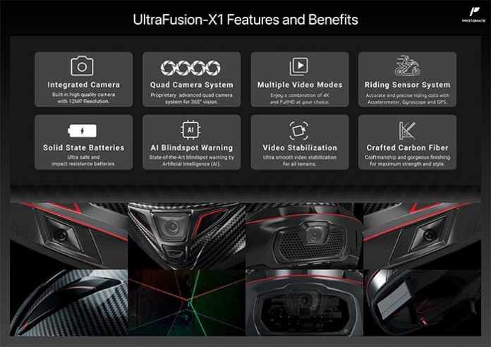 Protomate launchs 'UltraFusion-X1' smart motorcycle helmet with Quad ...