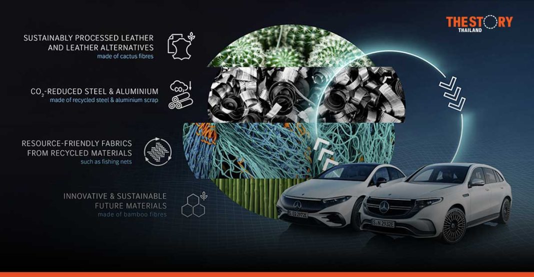 Mercedes-Benz aims to drive circularity through “urban mining. - The ...