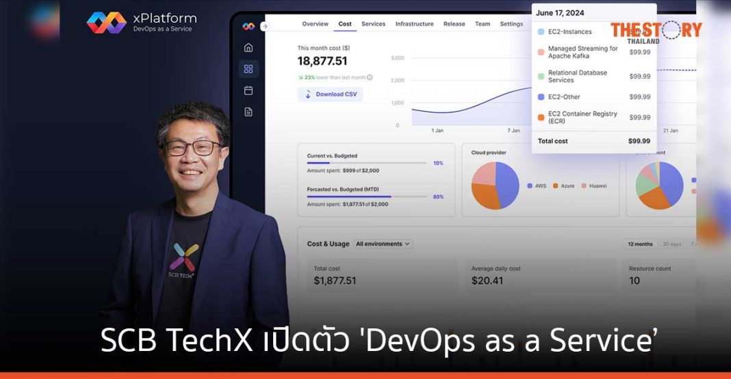 SCB TechX เปิดตัว 'DevOps as a Service’ แพลตฟอร์มโซลูชัน xPlatform สำหรับลูกค้าองค์กร - The ...